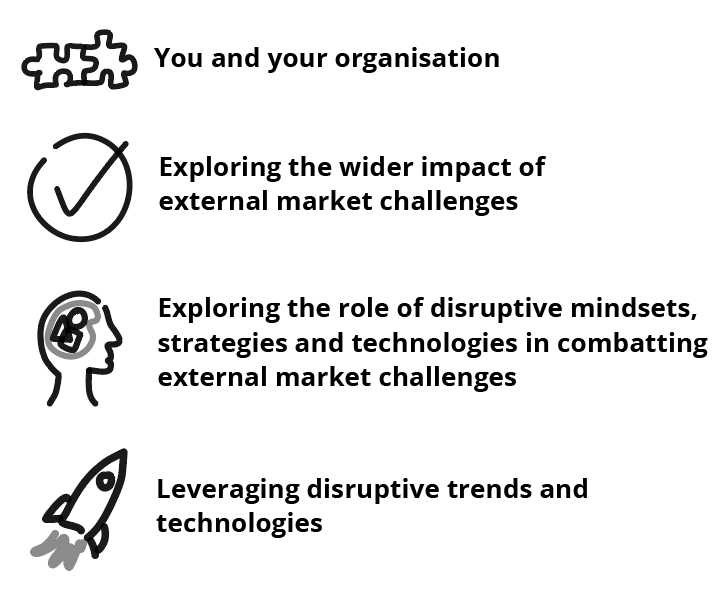 The 2023 Disruptive Trends Report