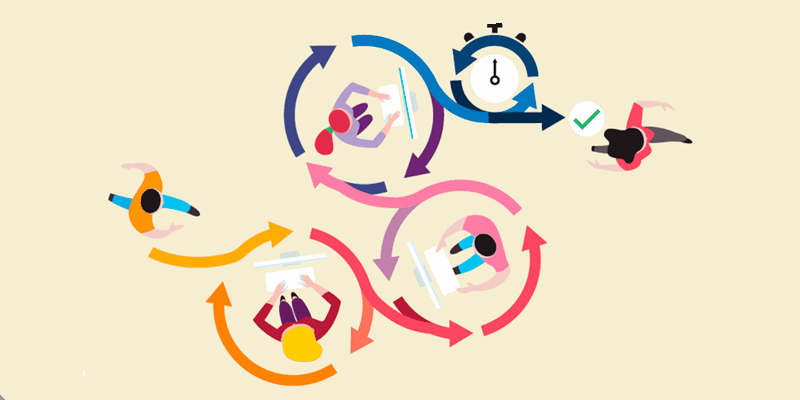 Agile Leadership, Planning and Decision Making in a Complex Operating ...